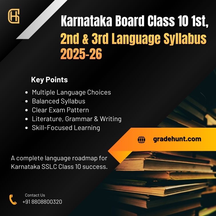 Karnataka Board Class 10 First, Second and Third Language Syllabus 2025 ...